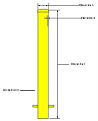 Permanent Bollards - Ramguard Bollards Perth - Elite Bollard Systems ...